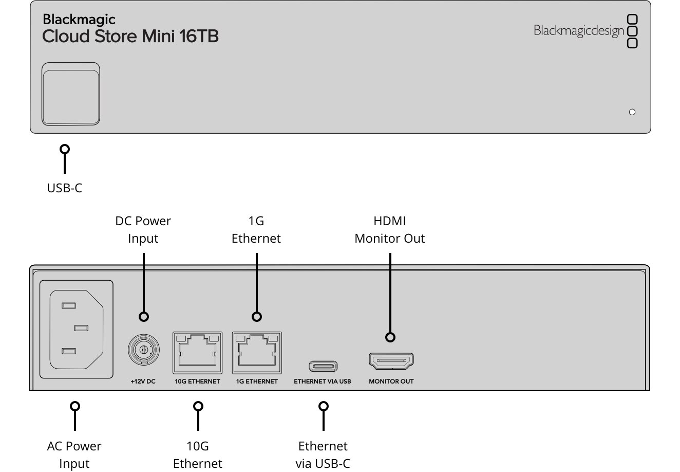 Blackmagic Cloud Store Mini 16TB | SHOWTECHNIX