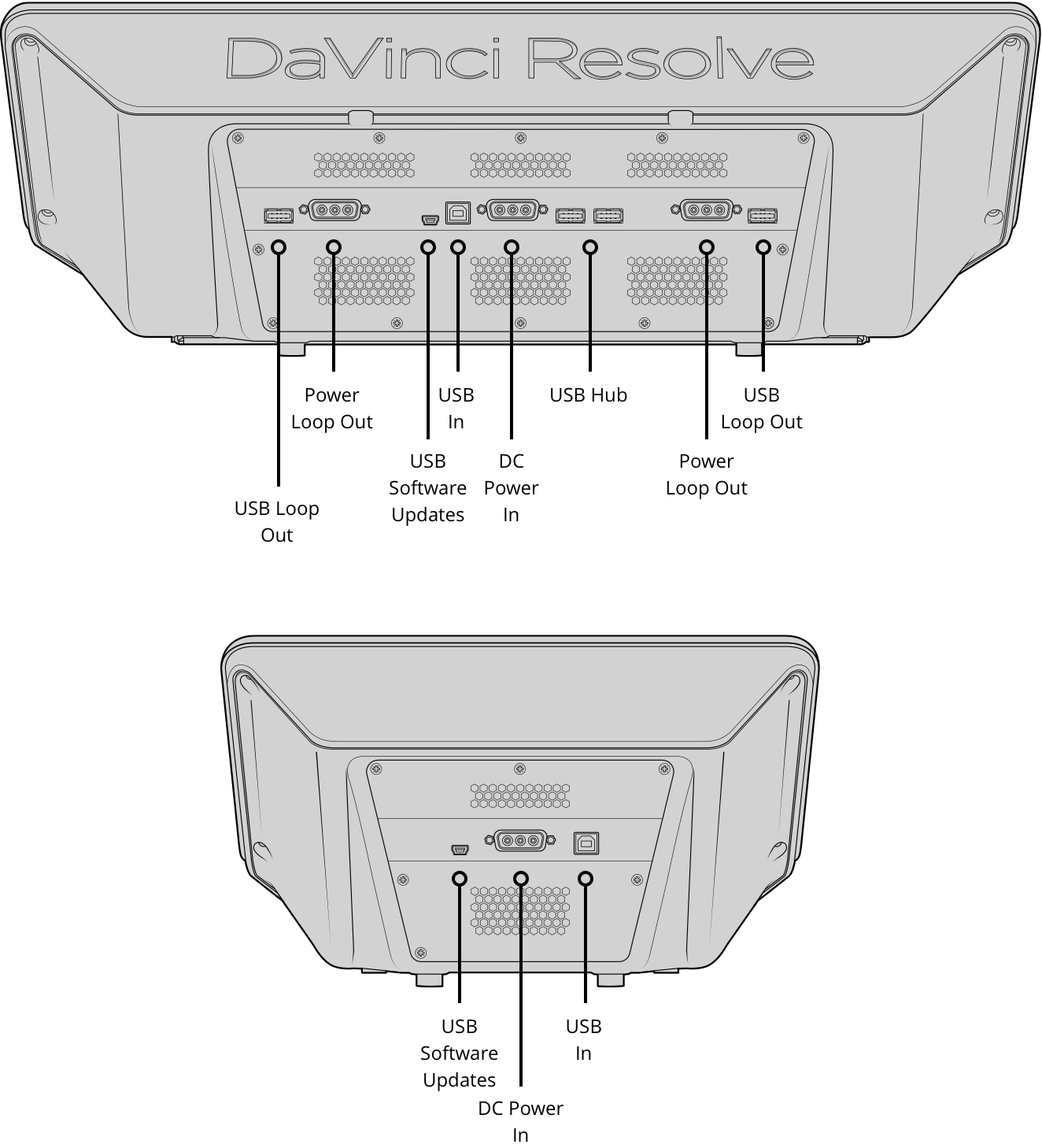 Blackmagic DaVinci Resolve Advanced Panel | SHOWTECHNIX