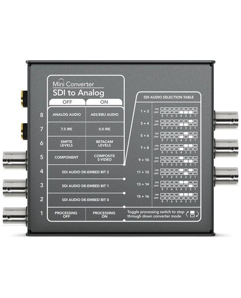 Blackmagic Mini Converter SDI to Analog 4K | SHOWTECHNIX