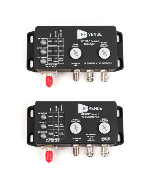 RF Venue OPTIX2-S3 Dual Channel RF Over Fiber System | SHOWTECHNIX